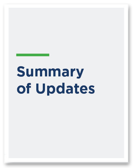 Digital Collateral Program